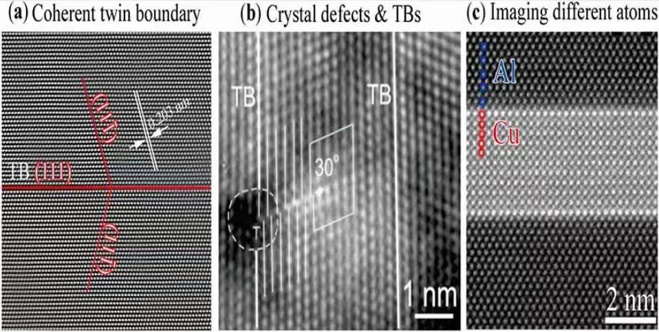 透射电子显微镜（TEM）：观察物质微观尺度下的精细结构_tem的尺度-CSDN博客