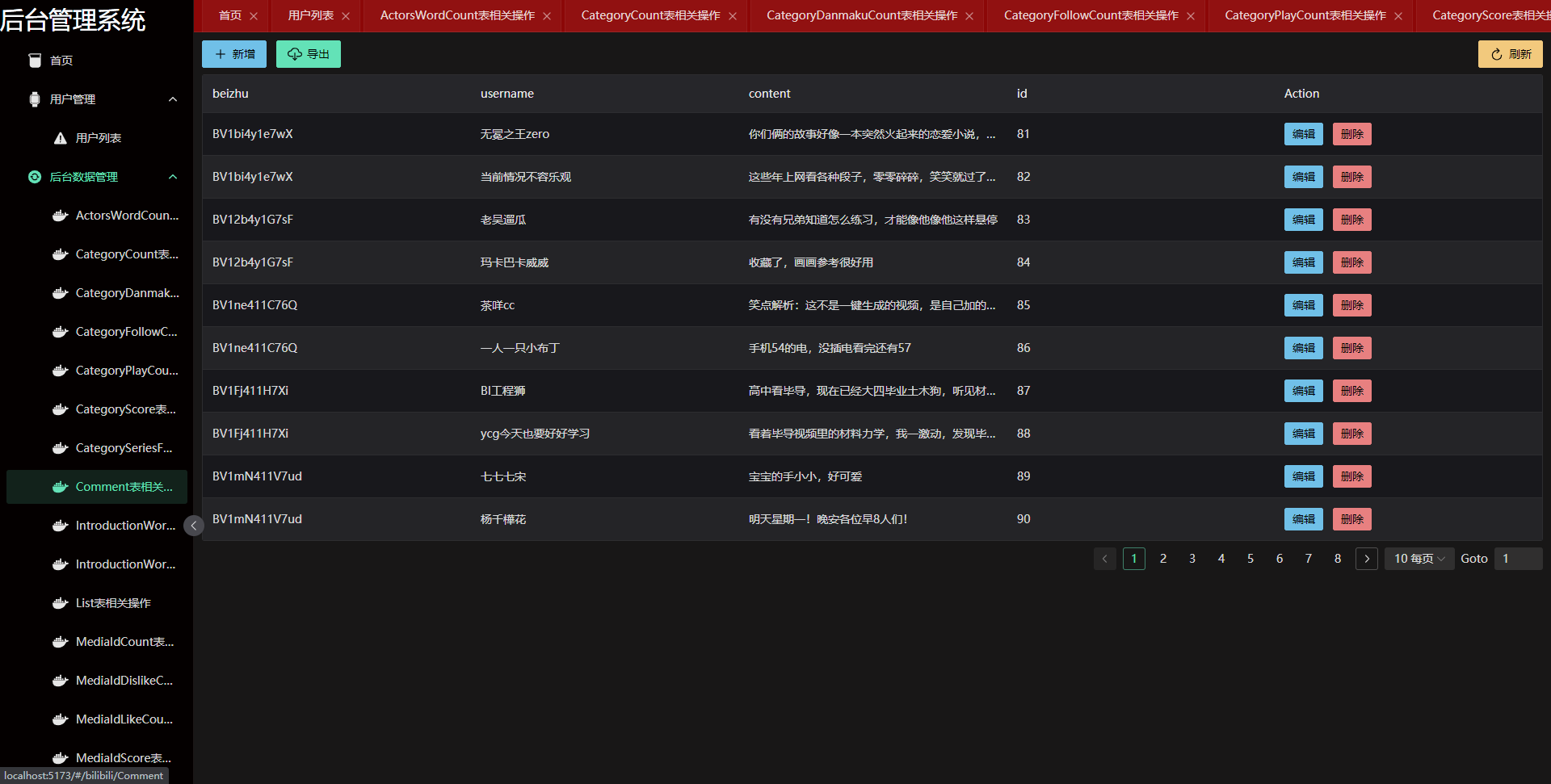 大数据项目-Django基于Spark实现的XX平台数据分析与可视化实现-CSDN博客
