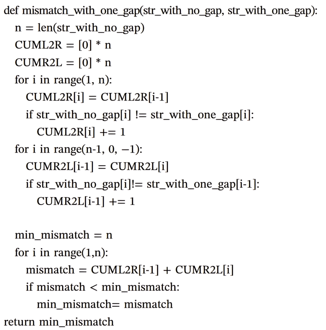 iMeta | fastp 1.0：一款用于FASTQ数据质量控制与预处理的超快速全能工具-CSDN博客
