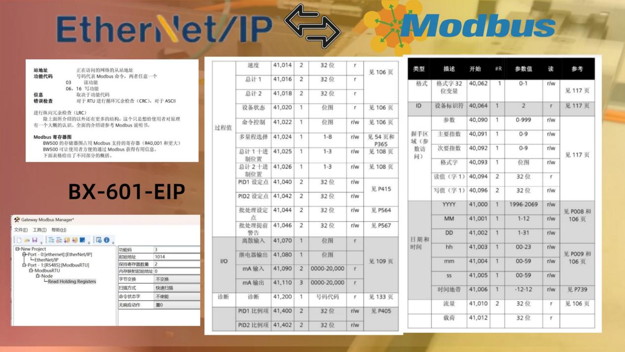 倍讯科技Ethernet IP转Modbus网关与西门子积算仪连接的配置实例-CSDN博客