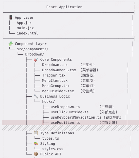 kiro使用指南-CSDN博客
