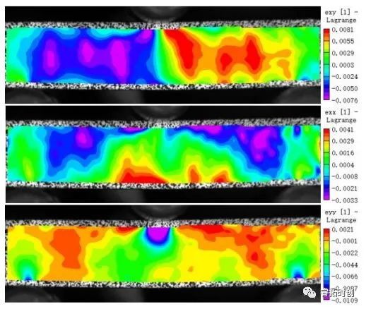 细观尺度DIC技术应用于三维机织复合材料面外力学性能研究_psylotech 中标-CSDN博客