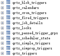 Quartz框架快速入门_quartz 框架-CSDN博客