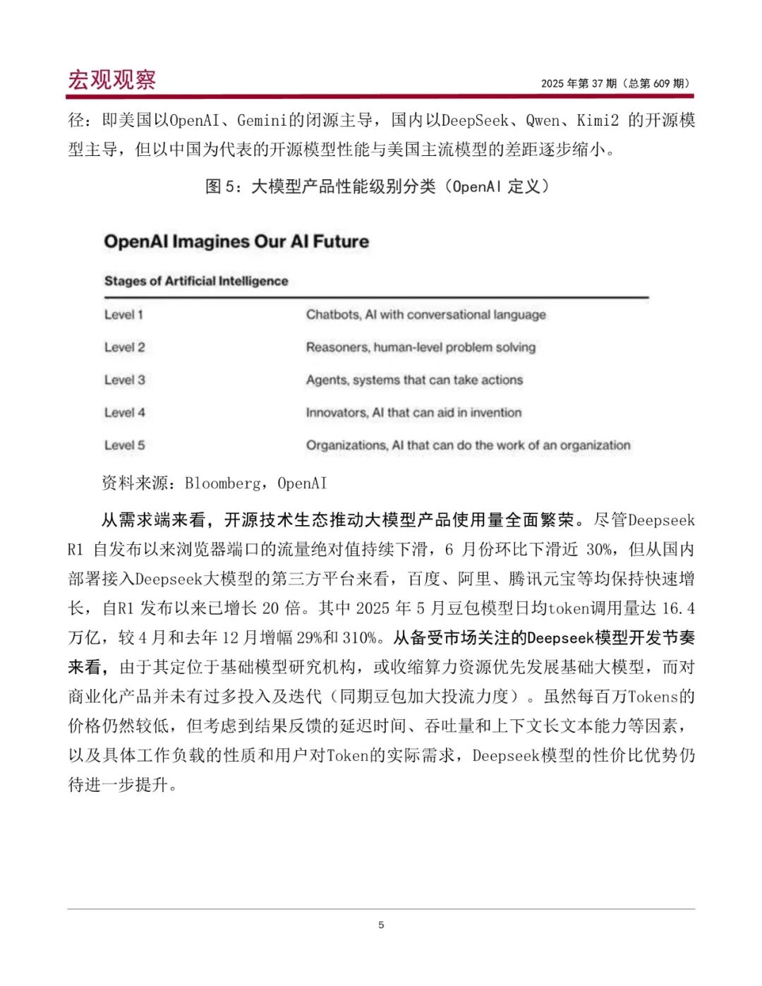 2025中美人工智能赋能产业发展的现状、趋势及政策建议报告｜附27页PDF文件下载-CSDN博客