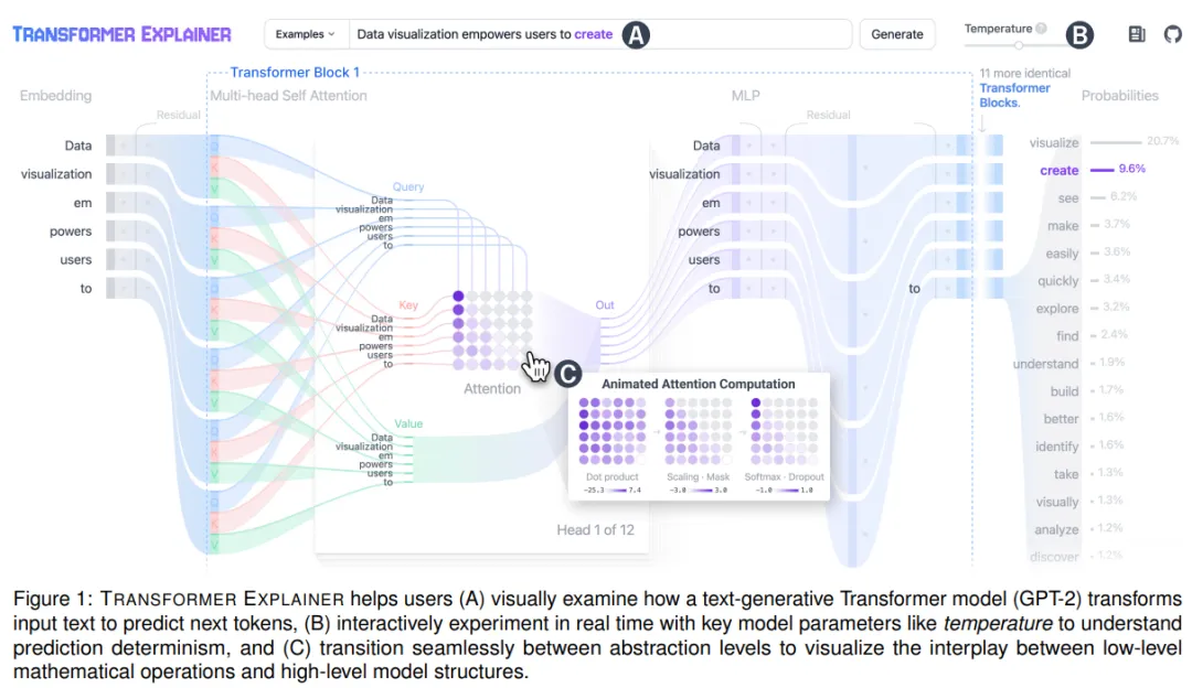 51c大模型~合集30-CSDN博客