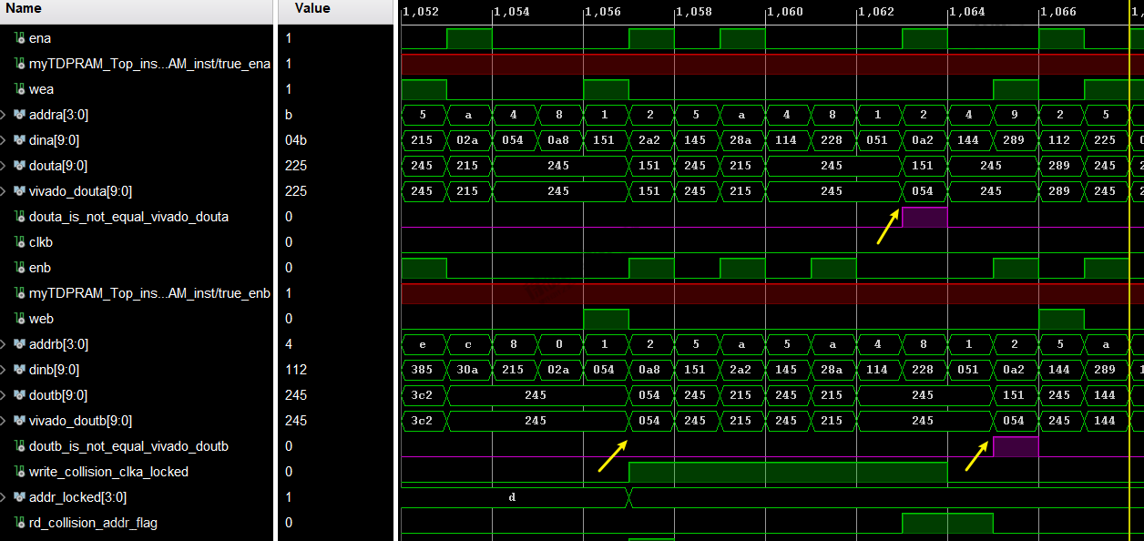 Verilog功能模块--RAM和ROM(02)--同步写-写冲突与读-写冲突实测_ram读写冲突-CSDN博客