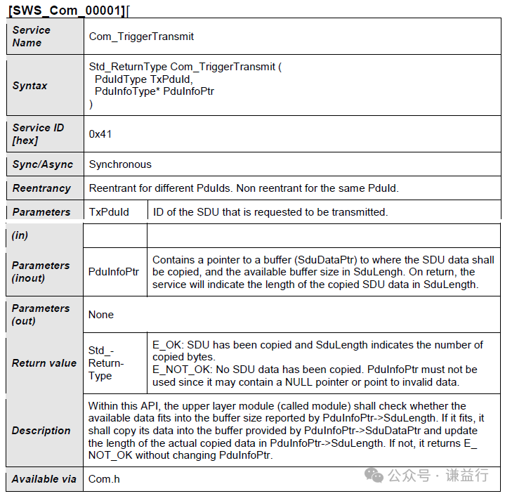 【CAN通讯系列24】- AUTOSAR架构的COM模块_autosar com模块-CSDN博客