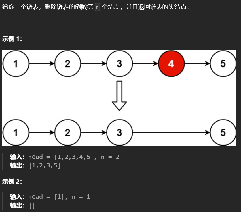 算法练习-链表LeetCode23&19&707(Java)_leetcode第23题 java实现-CSDN博客