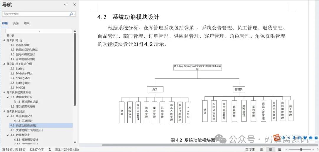 【开题报告论文源码】基于java Springboot的仓库管理系统设计与实现 Csdn博客