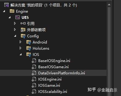 UE5在iOS上的DataDrivenPlatformInfo.ini文件源码解读分析_DataDrivenPlatformInfo.ini源码分析教程-CSDN博客