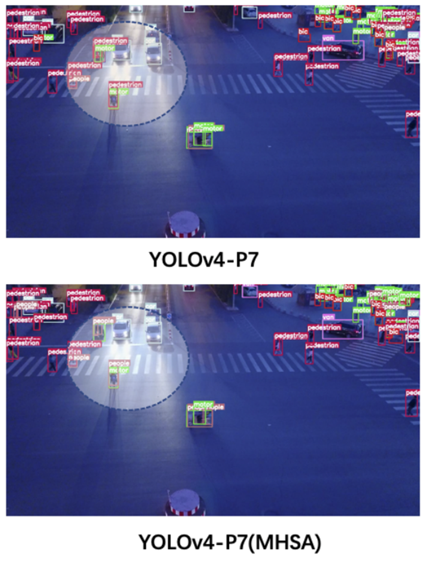 ViT-YOLO：基于Transformer的用于目标检测的YOLO算法-CSDN博客