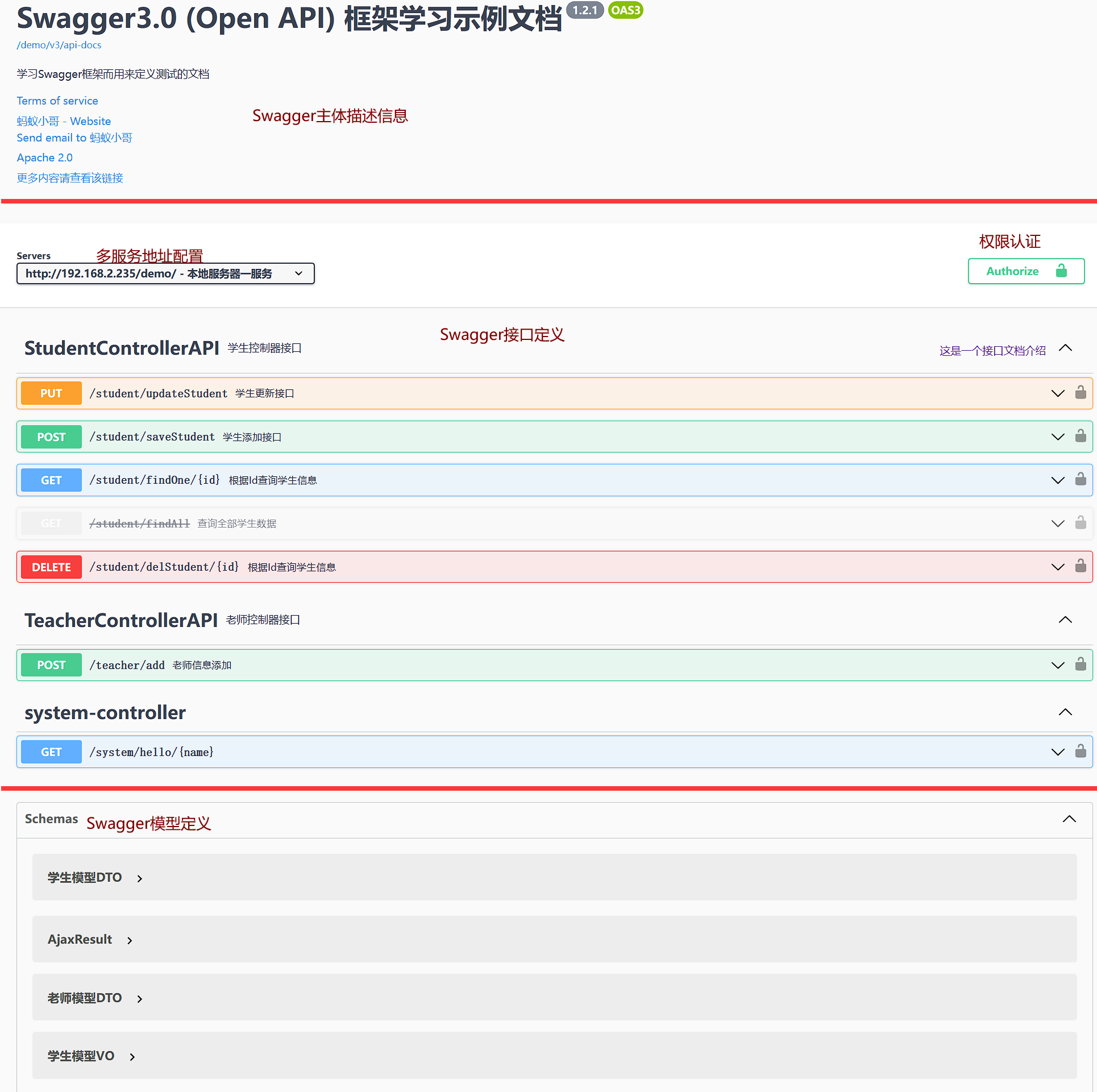 SpringBoot集成Swagger3.0-CSDN博客
