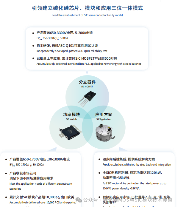SiC 的图腾柱无桥 PFC 变换器研究与设计_基于图腾柱无桥pfc变换器设计与研究-CSDN博客