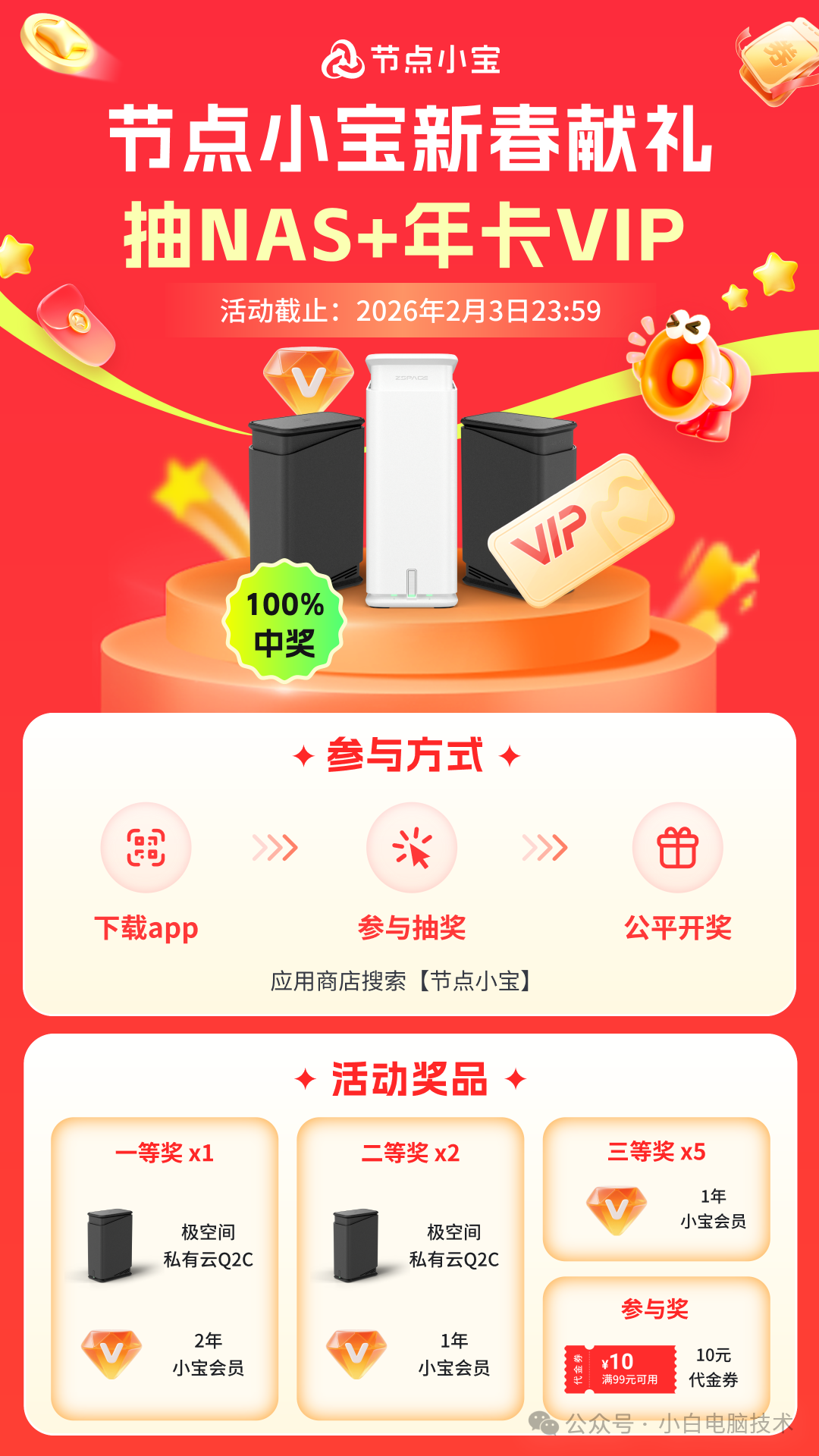 让两个不同地域的局域网互联？把电脑A的硬盘挂到电脑B？-CSDN博客