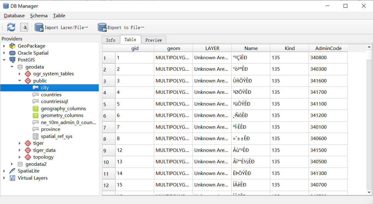 QGIS DB Manager 导入 Shp 到 PostGIS 空间数据库_qgis导入shp到数据库-CSDN博客