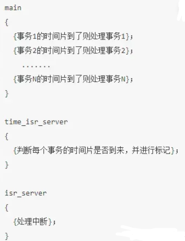51c嵌入式~RTOS~合集1_51单片机 rtos-CSDN博客