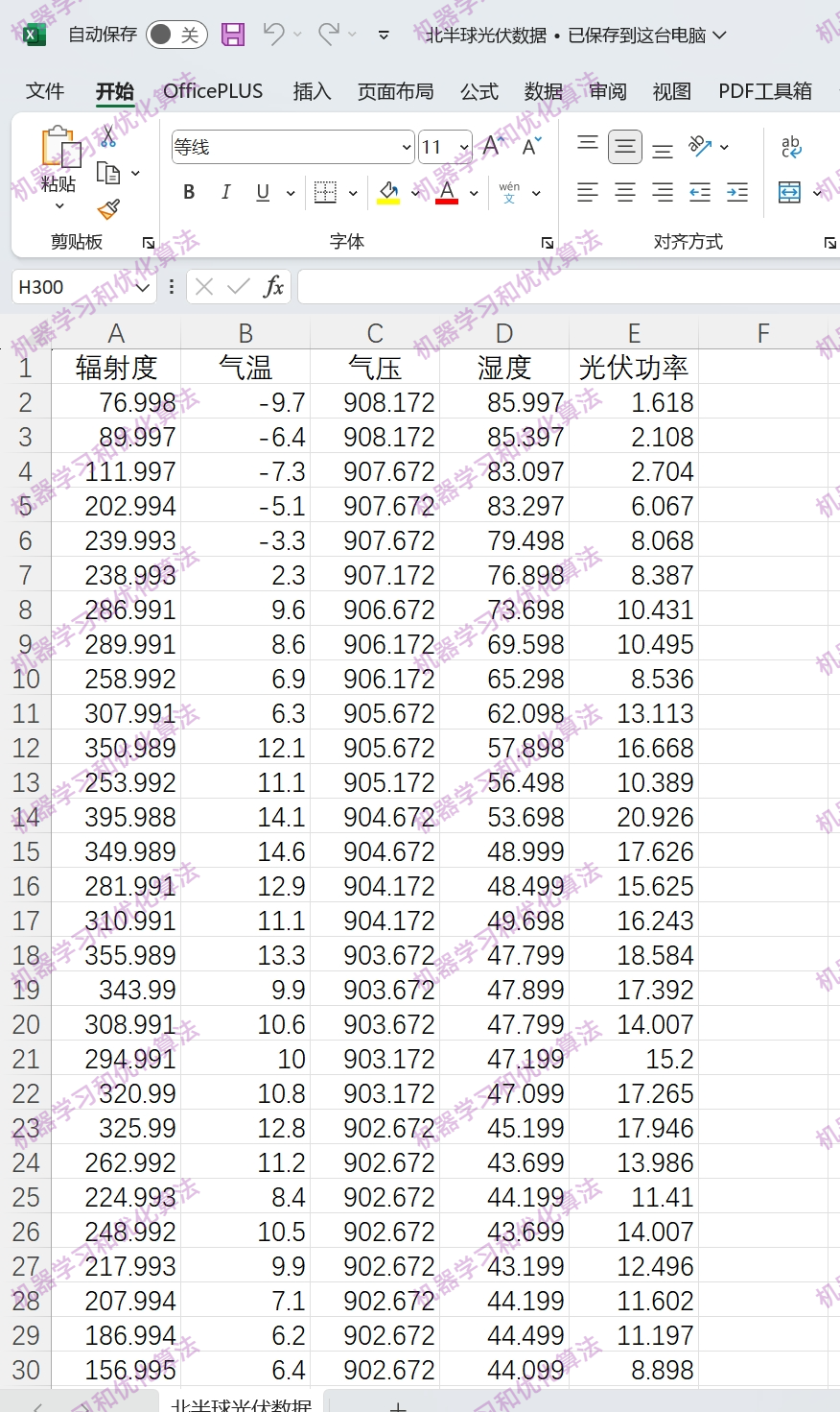 Matlab Transformer-GRU 5模型多变量时序预测一键对比 (多输入单输出)-CSDN博客