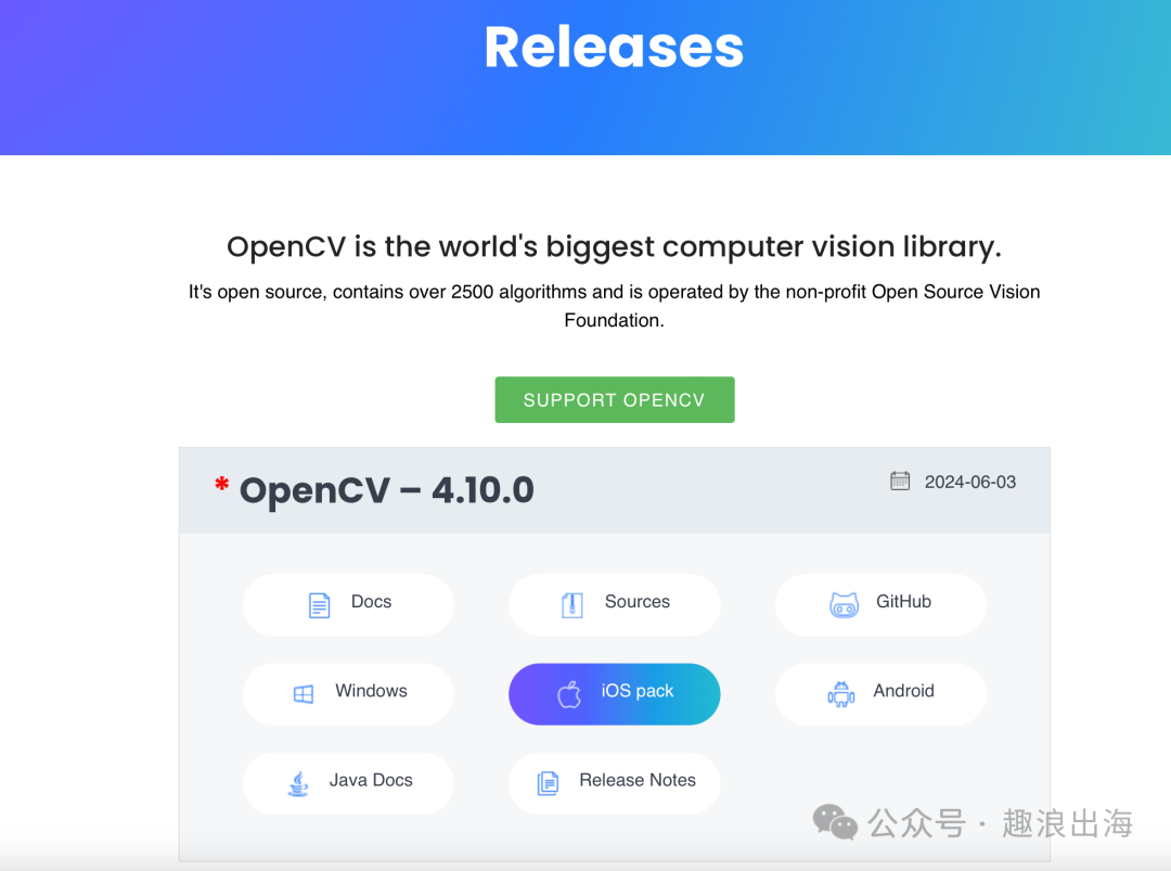 如何在Mac上编译iOS版NCNN_ncnn ios-CSDN博客