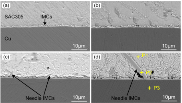 The Evolution of Intermetallic Compounds during Laser Soldering-CSDN博客