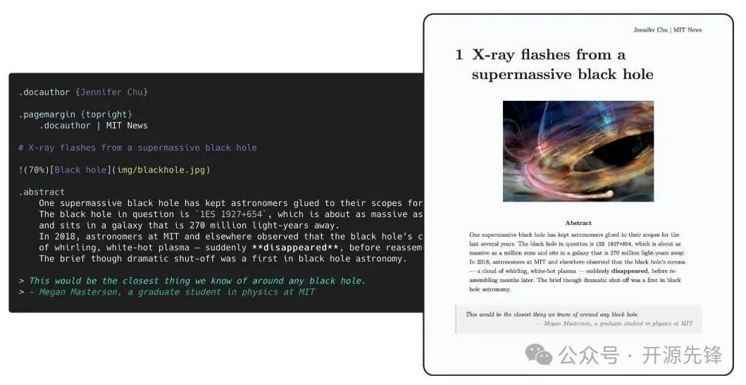 超越Markdown！升级版Markdown来了，能力超强_quarkdown-CSDN博客