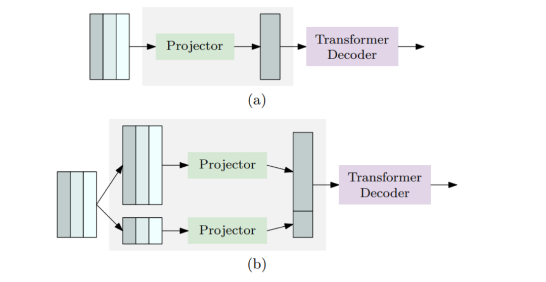 YOLO26、RF-DETR、D-FINE… 2026模型混战，工程师选择困难症怎么破-CSDN博客