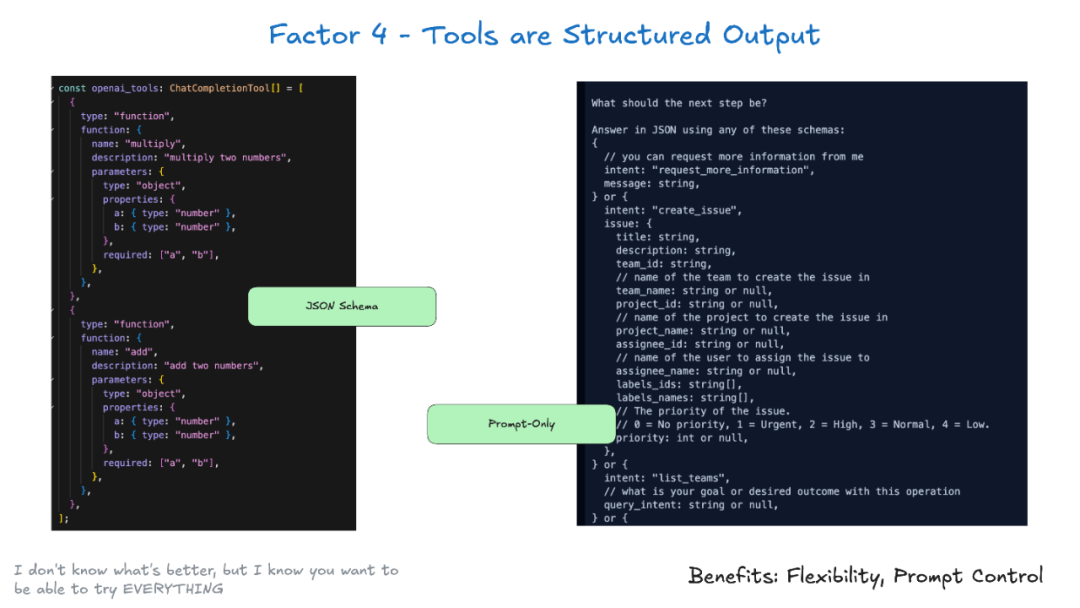 盘点 6 个本周 yyds 的 GitHub 项目。_llm-rl-visualized-CSDN博客