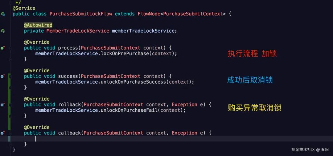 告别if-else噩梦：流程编排技术真的太香了_flowchain流程引擎-CSDN博客