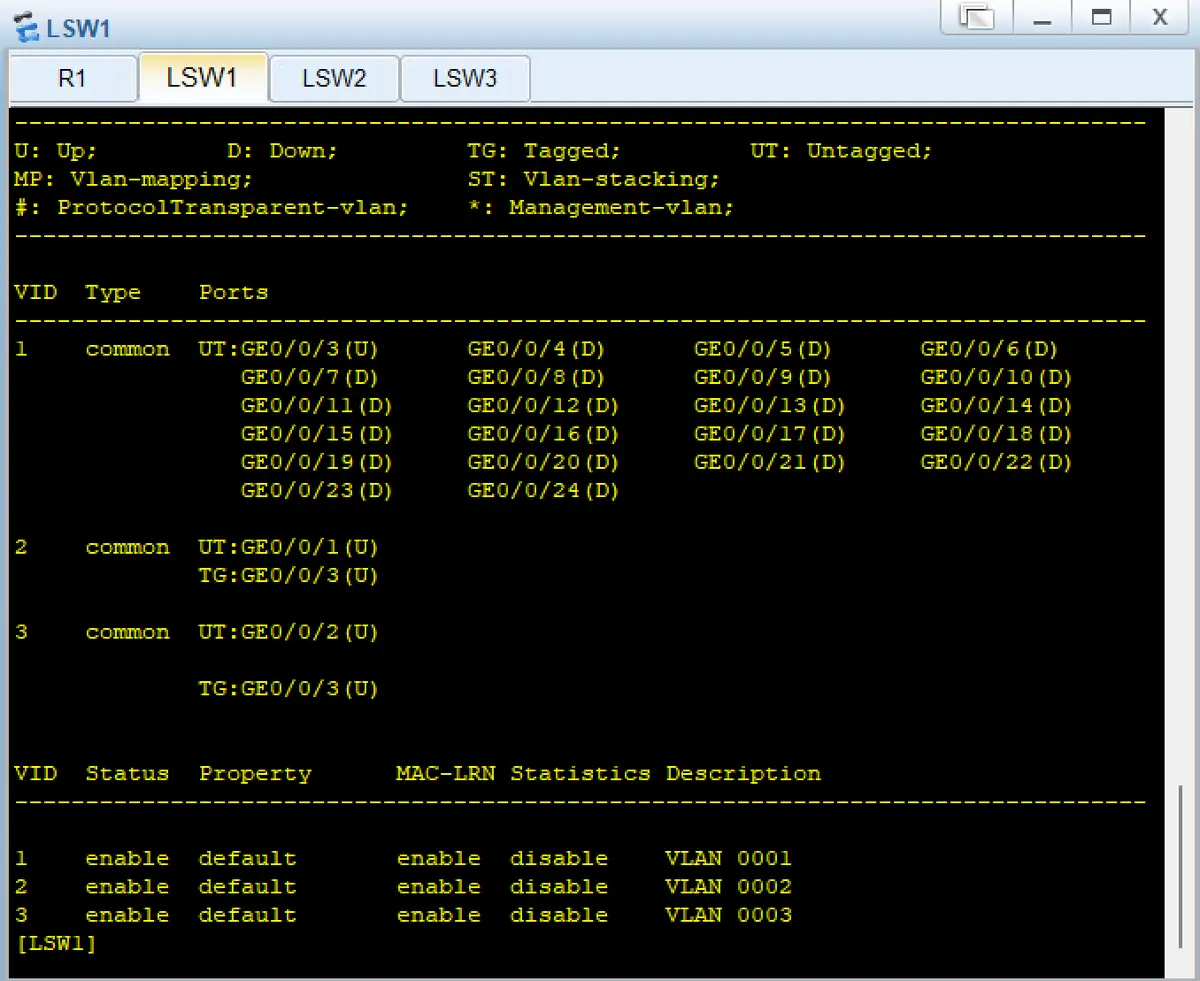 vlan实验-CSDN博客