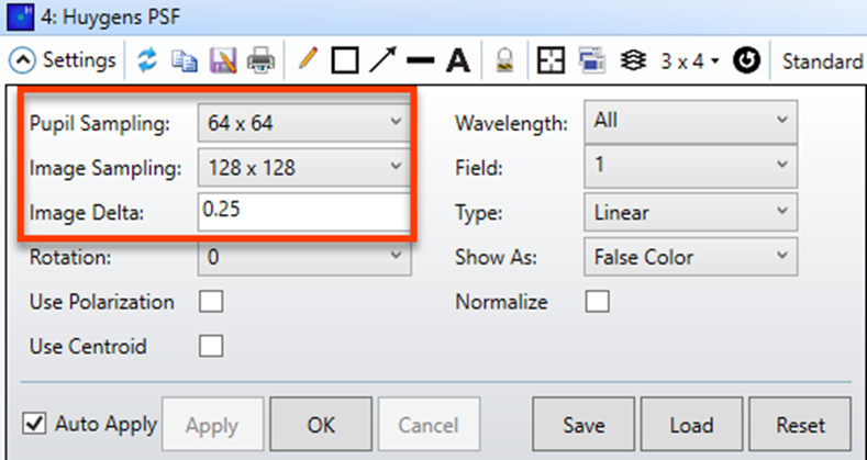 Ansys Zemax | 什么是点扩散函数（ PSF ）_psf点扩散函数-CSDN博客