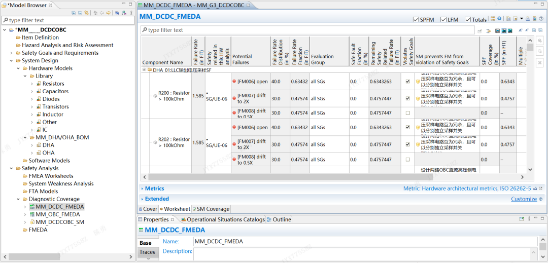 客户案例 | 通过medini工具完成FMEA/FTA定性和定量分析，并实现功能安全设计各层级的追溯-CSDN博客
