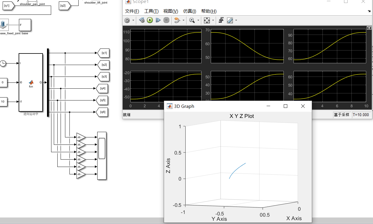 UR5机器人仿真 机械臂simulink simscape 正向运动学，逆向运动学 关节空间轨迹规划-CSDN博客