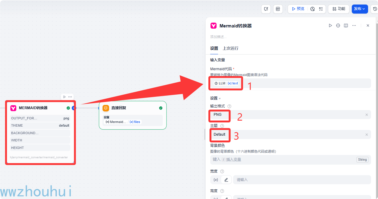 70-dify案例分享-用Kimi-K2+Mermaid 神器，一键生成系统架构图！小白也能秒会_generated mermaid-CSDN博客