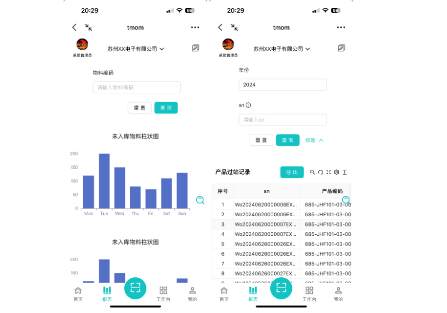 一个开源的多厂区/多项目级的MOM/MES系统_tmom-CSDN博客