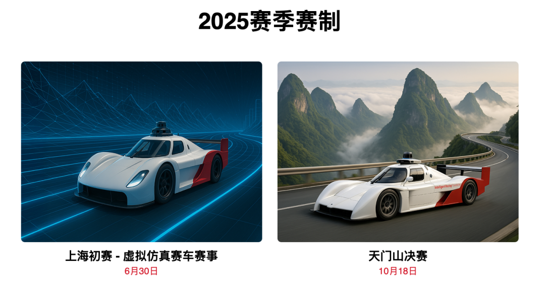 驰骋！复旦大学计算与智能创新学院CodeWisdom团队亮相首届Hitch Open世界AI赛车竞速锦标赛-CSDN博客