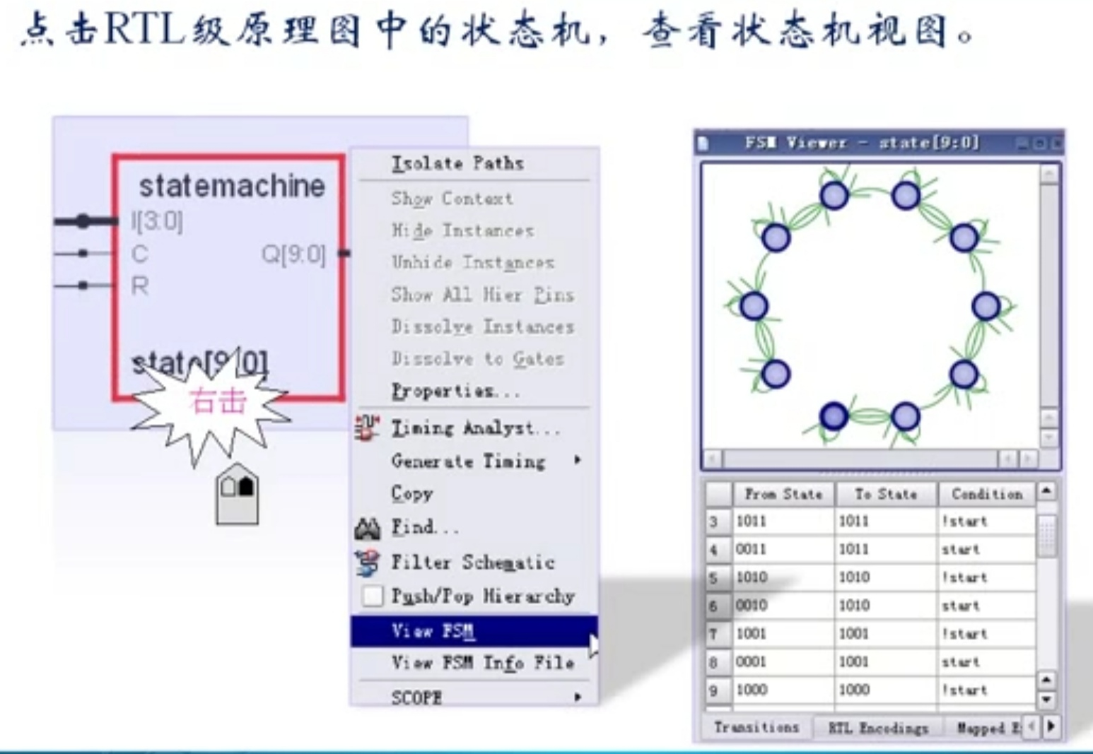 一、Synplify-CSDN博客