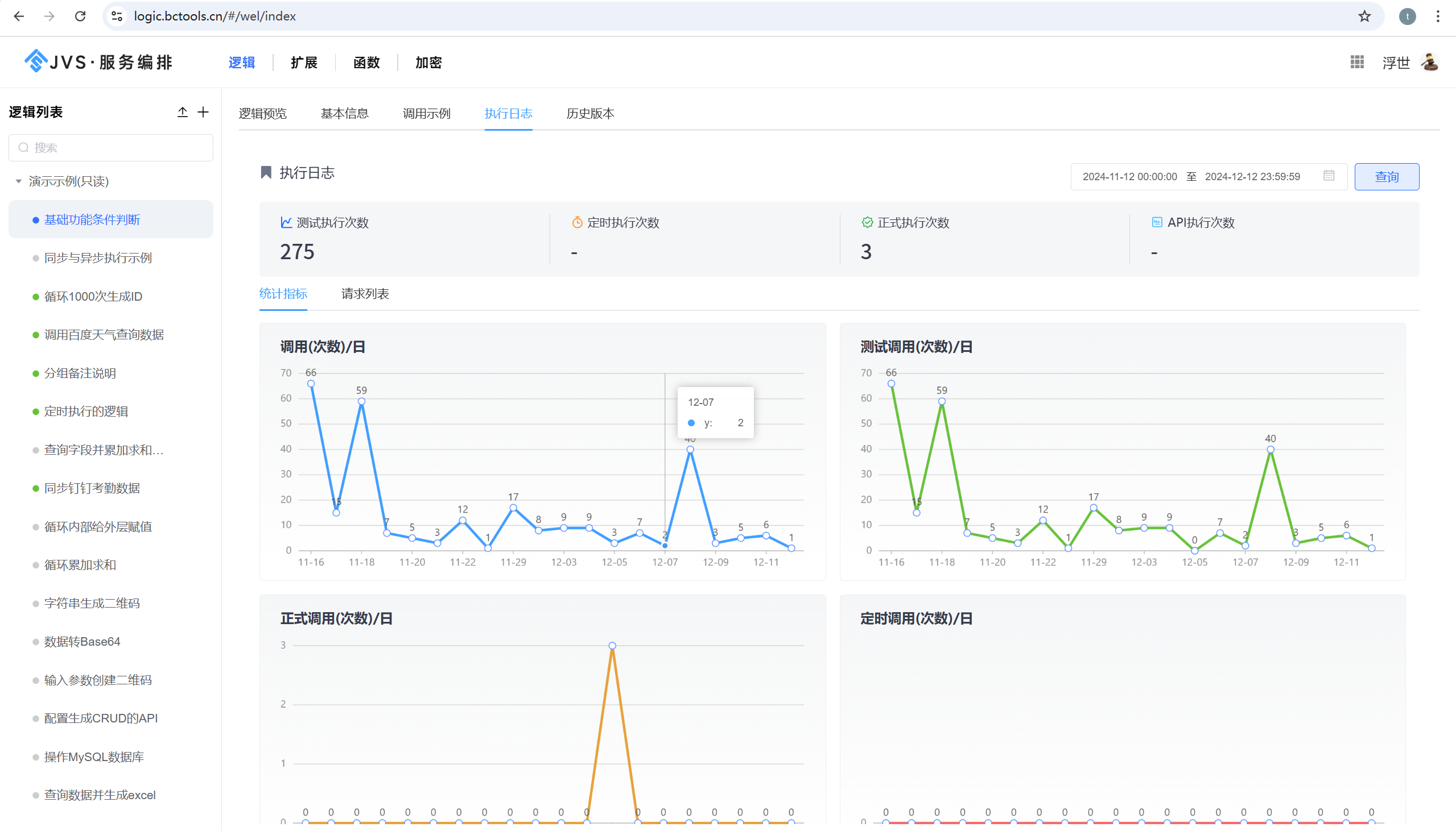 jvs-logic可视化逻辑编排——不用代码，实现业务流程自动化，前后端都可以用！_可视化逻辑编排器-CSDN博客