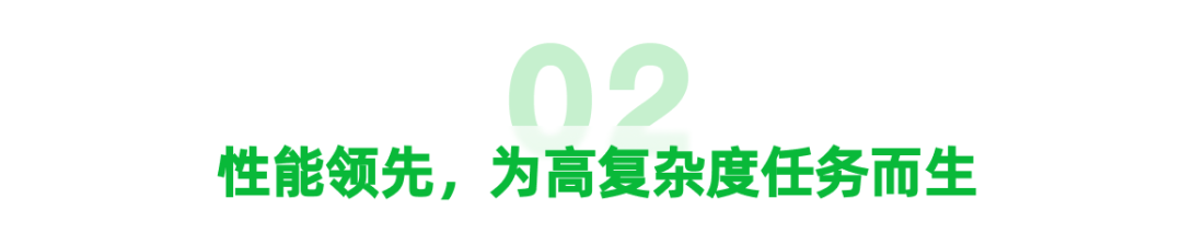 LongCat-Flash-Thinking 正式发布，更强、更专业，保持极速！_longcat增强版-CSDN博客