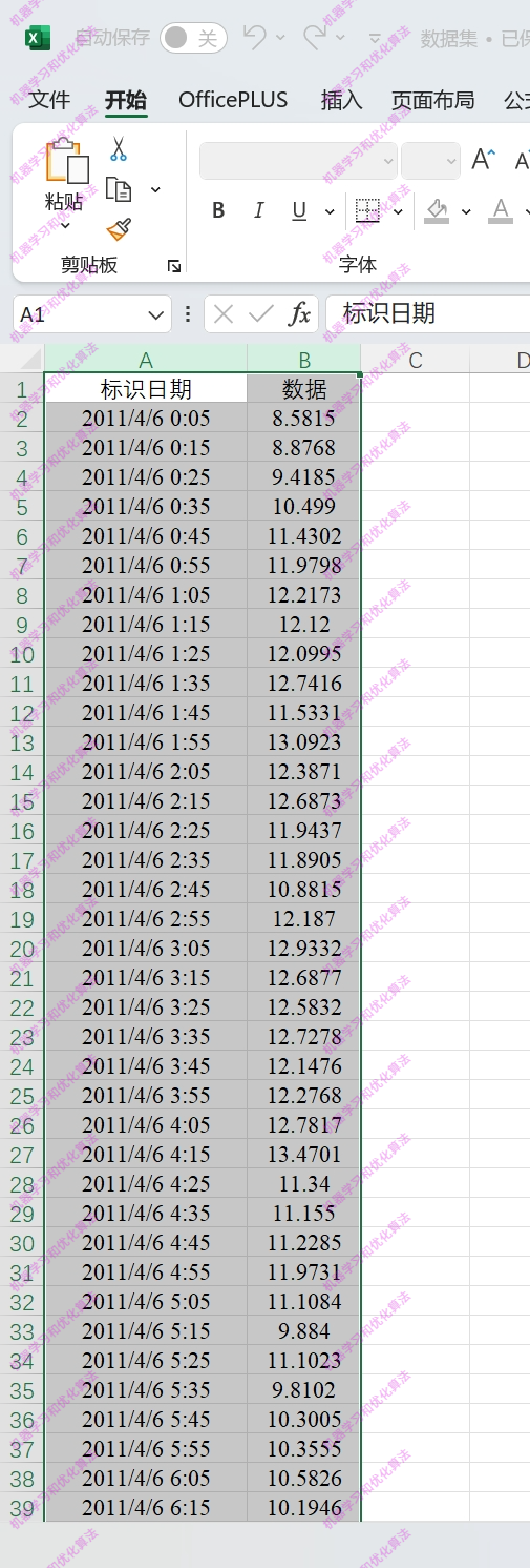 基于CNN-LSTM-Attention单变量时序预测（单输入单输出）Matlab代码-CSDN博客