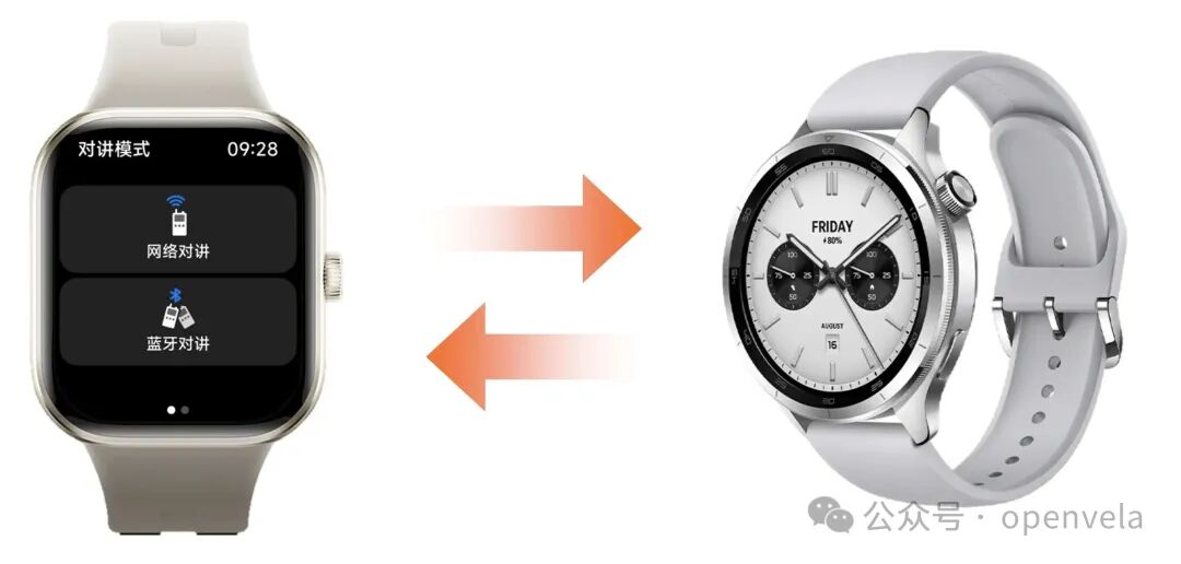 openvela 蓝牙技术白皮书（一）：为万物智联而生_openvela_woshikaykay-openvela