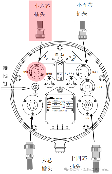 馈线终端FTU：电源、电压、电流回路_ftu电流互感器-CSDN博客