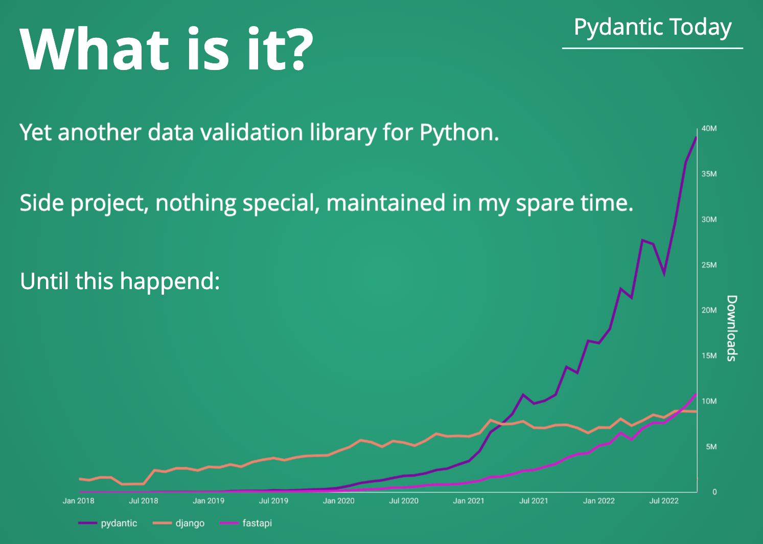 Python Pydantic终极指南：3大核心功能+10个实战案例，让你代码质量飙升200%！-CSDN博客