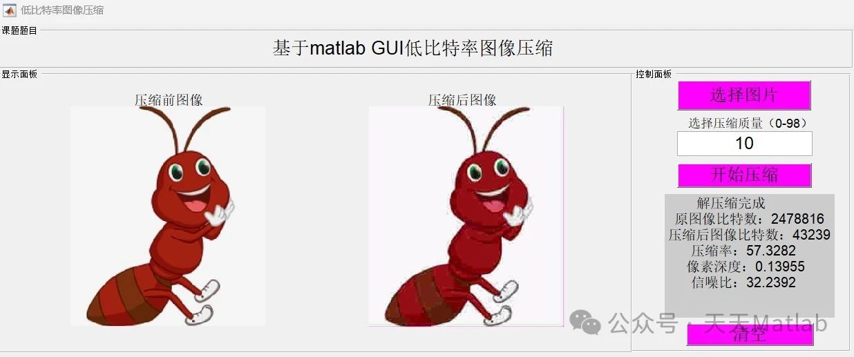 【图像压缩】基于哈夫曼huffman的图像压缩（含比特率 压缩包 信噪比）附matlab代码matlab如何使用霍夫曼编码压缩图像并计算压缩率 Csdn博客