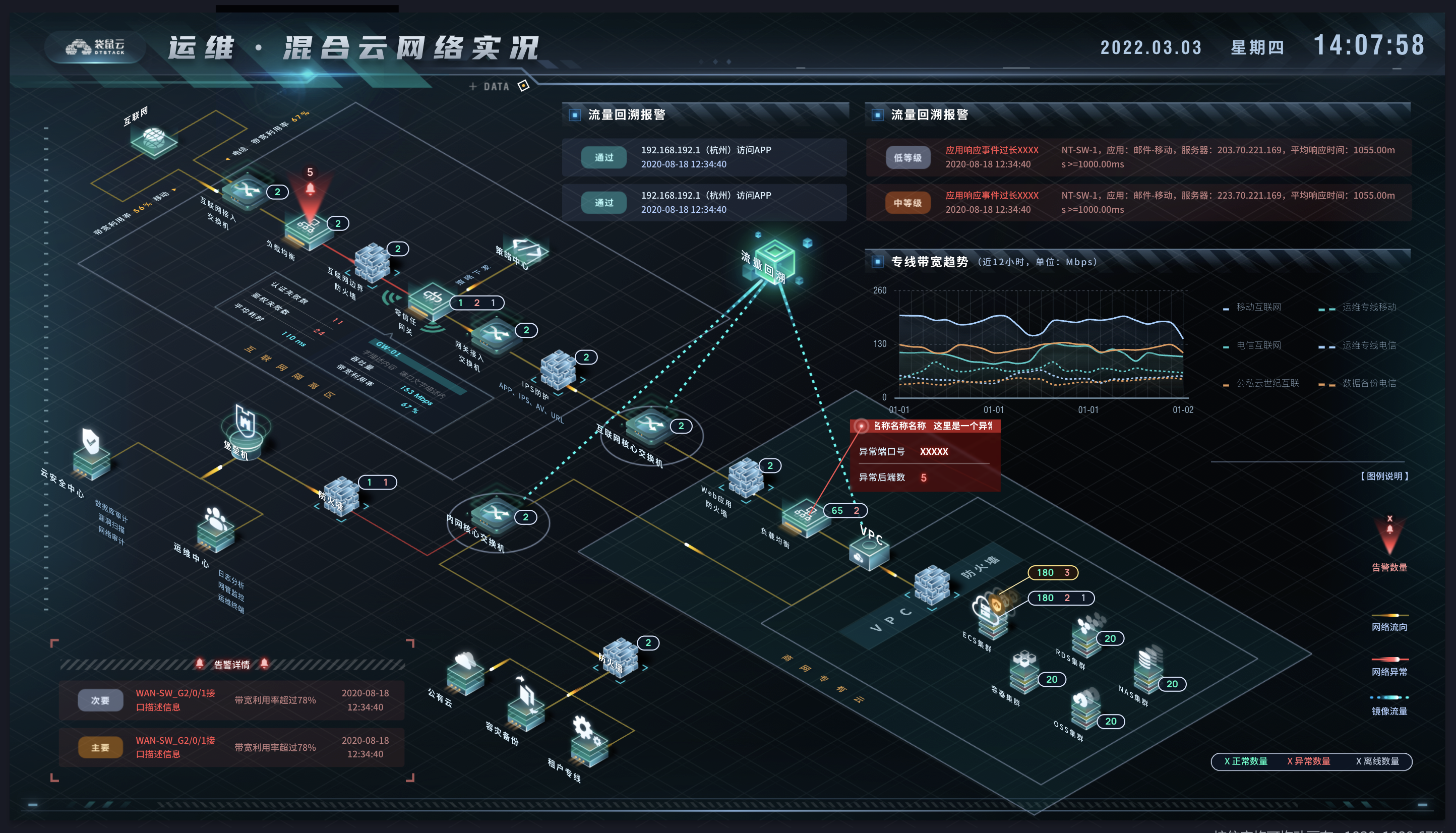 Three.js与WebGPU协同渲染突破：Compute Shader实现千万级粒子实时流体仿真_three.js webgpu-CSDN博客