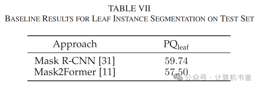 TPAMI 2024 | PhenoBench：农业领域语义图像解释的大规模数据集和基准测试-CSDN博客