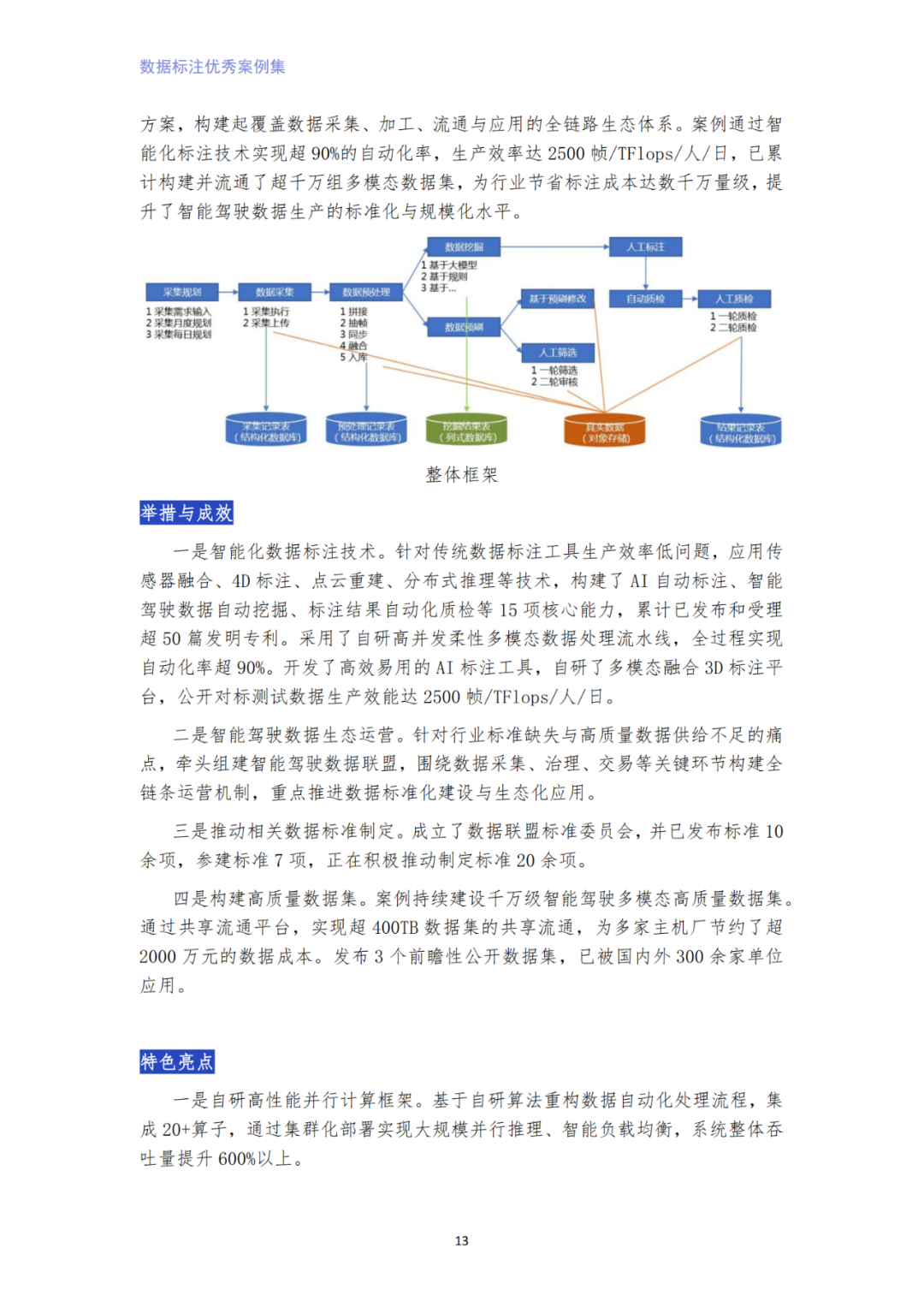 【国家数据局】2025年数据标注优秀案例集，32页精华分享！_数据标注优秀案例集 2025-CSDN博客