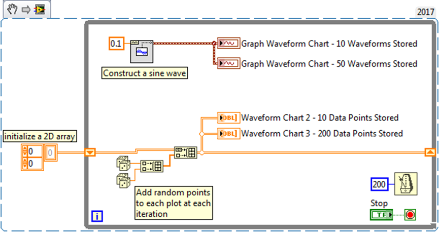 修改波形图WaveformChart的历史记录 转自NI_waveform chart显示波形数据 历史长度-CSDN博客