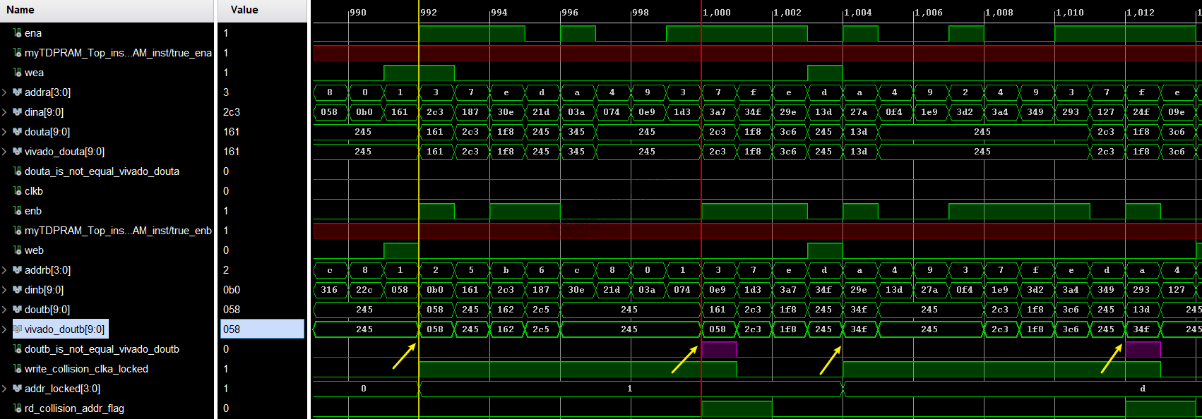 Verilog功能模块--RAM和ROM(02)--同步写-写冲突与读-写冲突实测_ram读写冲突-CSDN博客
