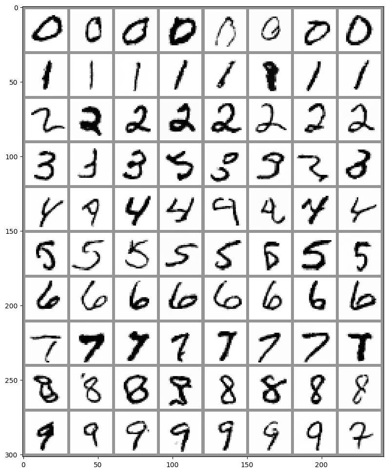 万字长文带你入门扩散模型【原理+实战】_diffusers demo-CSDN博客