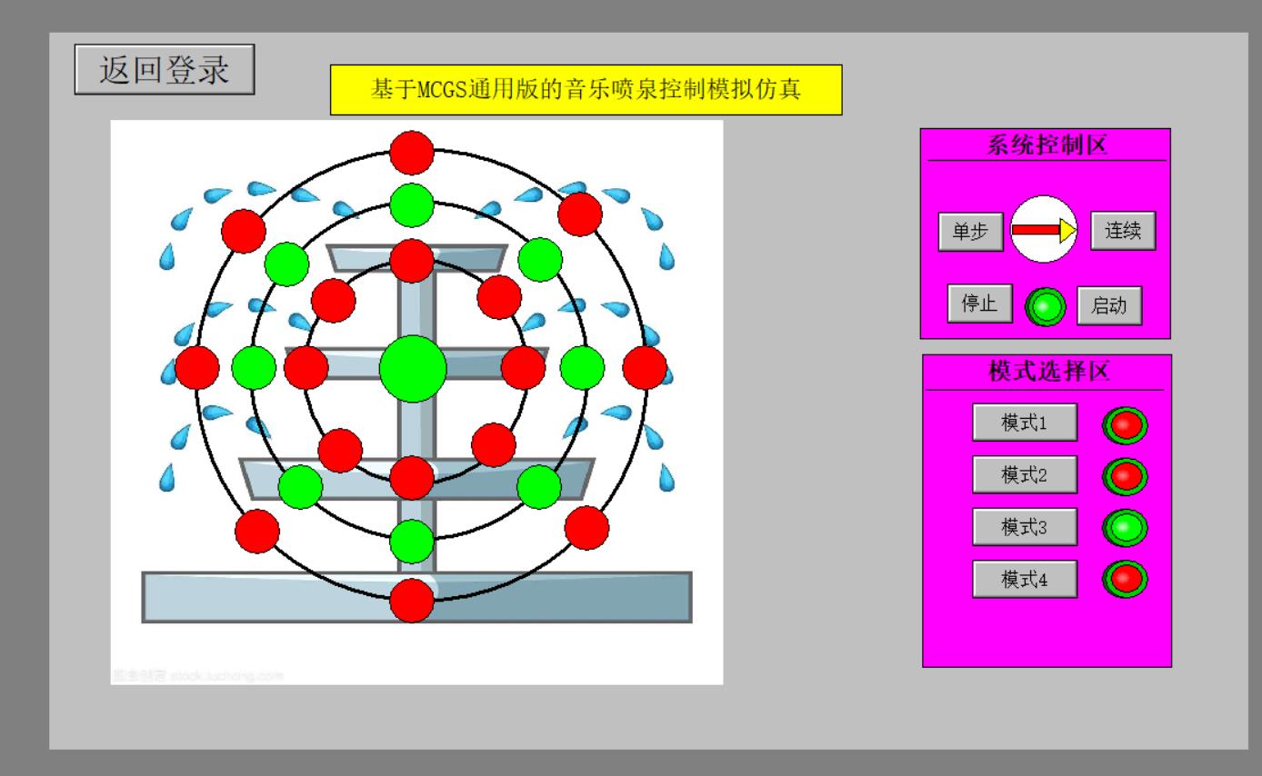 MCGS通用版 音乐喷泉控制组态仿真 花式音乐喷泉_音乐喷泉 mcgs组态-CSDN博客