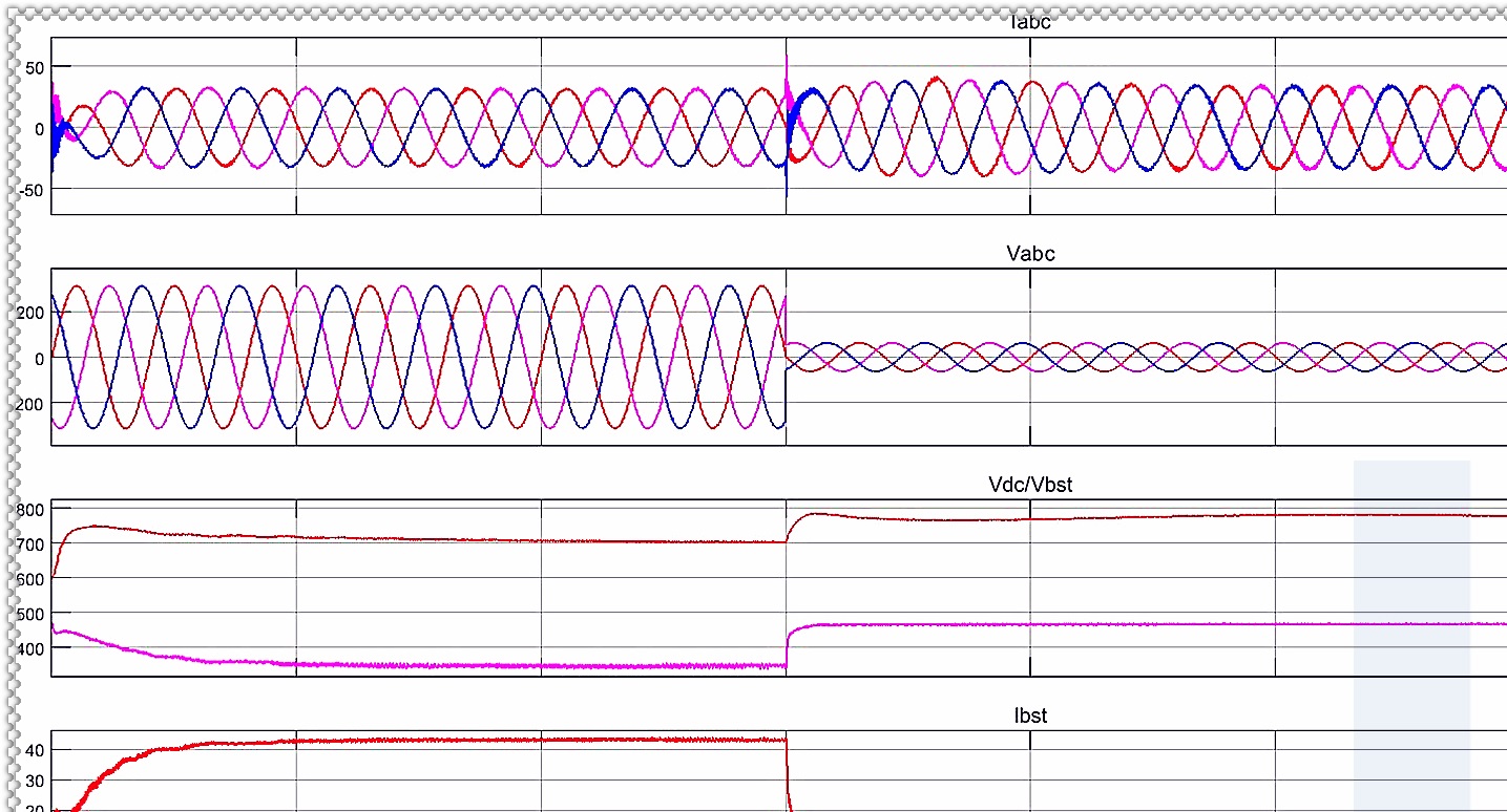 光伏逆变器低电压穿越仿真模型：基于Boost加NPC拓扑结构的Simulink模型-CSDN博客